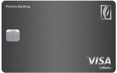 Priority Banking Visa Infinite Credit Card | Emirates NBD Credit Card ...